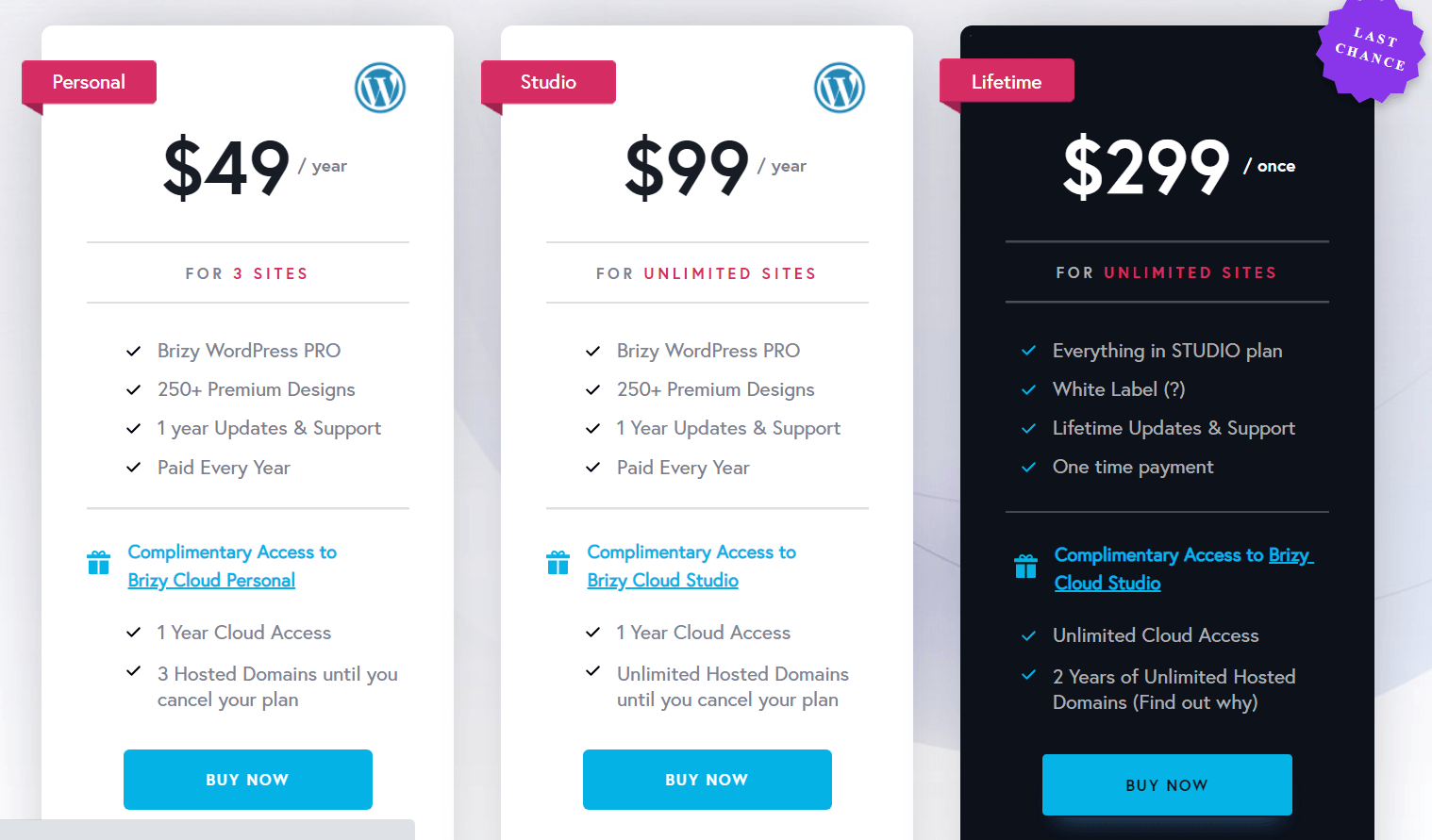 Elementor Vs. Brizy Comparison - 2020 WordPress Guide - Holdersing