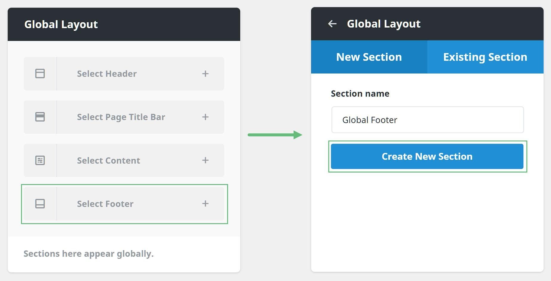 How to use Avada Header, Footer, and column layout builder